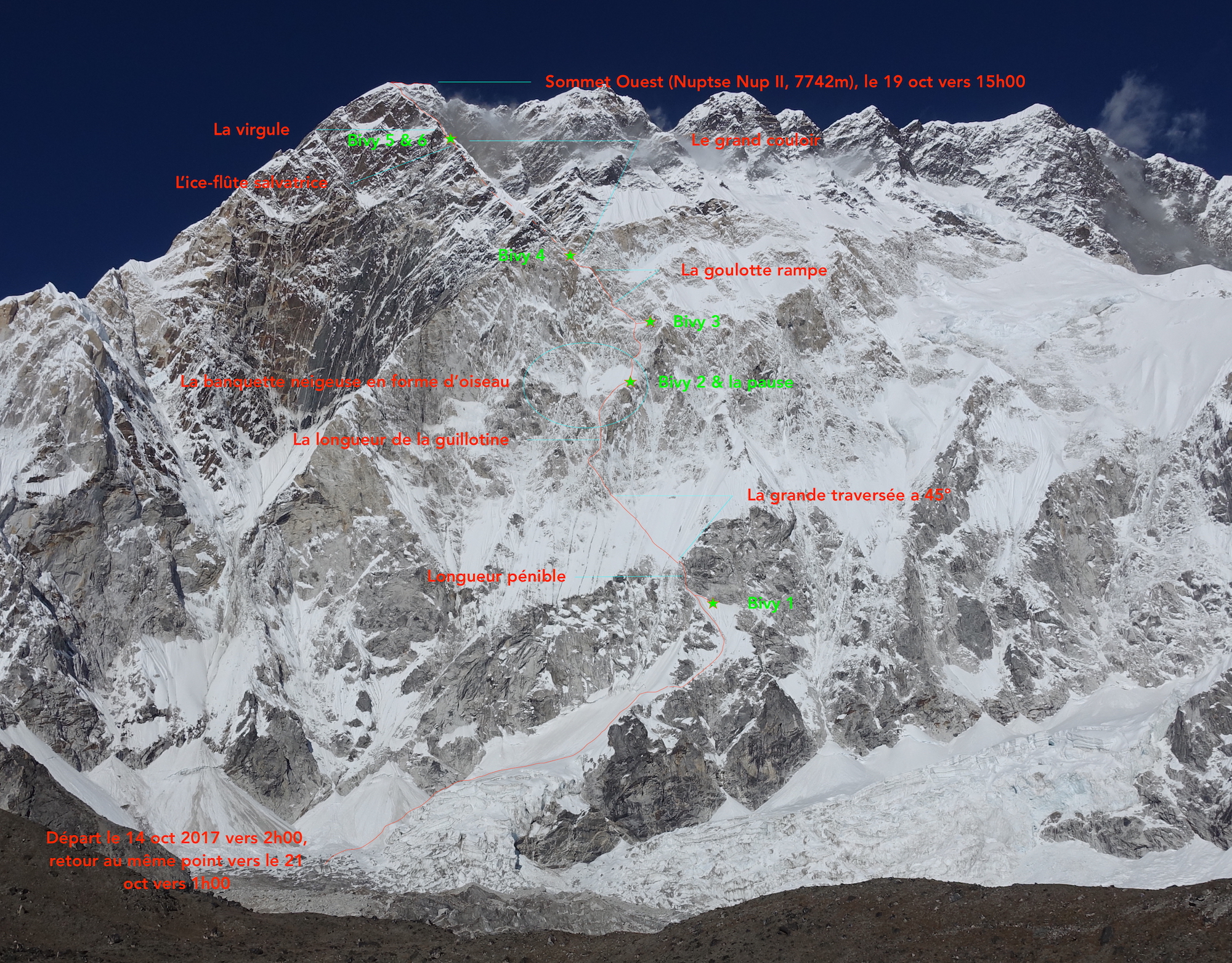 French team completes new route on Nuptse's south face - Alpinist